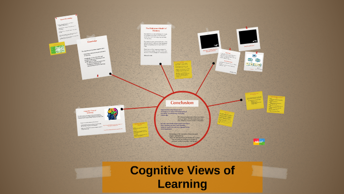 Cognitive Views of Learning by Violet Lee on Prezi