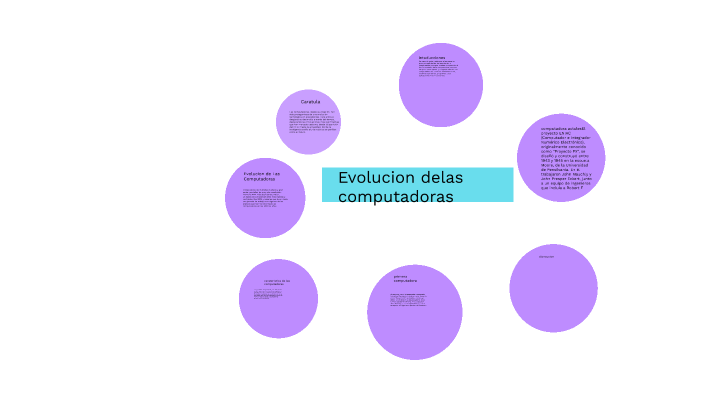 Evolución de las Computadoras by Marlin Jimenez on Prezi