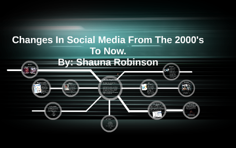 Changes in social media from the 2000's until now. by Shauna Robinson ...