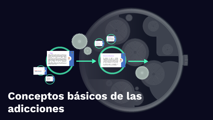 Conceptos básicos de las adicciones by Janny V.G. on Prezi