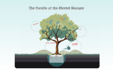 The Parable of the Shrewd Manager by Amy Cienkus on Prezi
