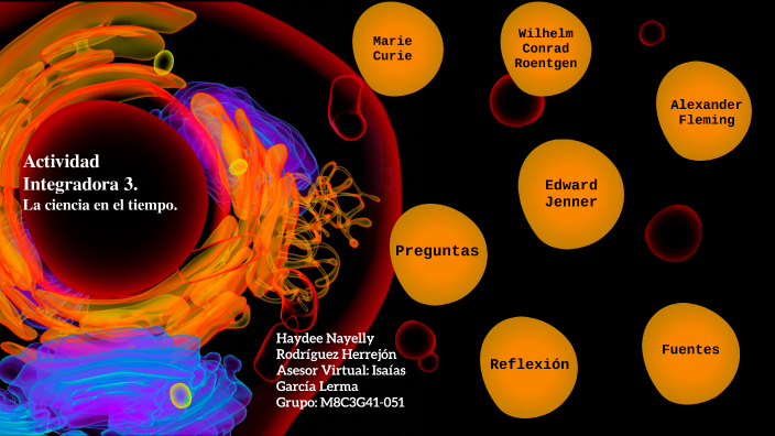 Actividad Integradora 3 by Haydee Nayelly Rodriguez Herrejon on Prezi