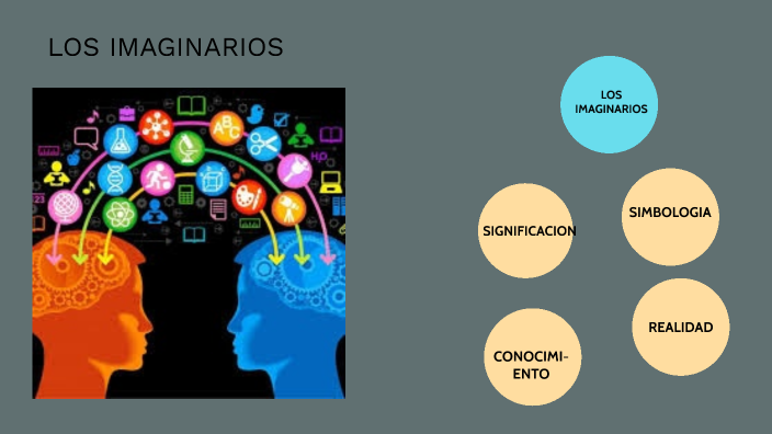 infografia de los imaginarios by Tamara Angulo on Prezi
