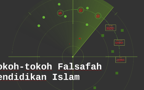 Tokoh-tokoh Falsafah Pendidikan Islam by Fazri Hassan on Prezi