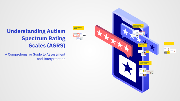 Understanding Autism Spectrum Rating Scales (ASRS) by ALICE CARTER on Prezi
