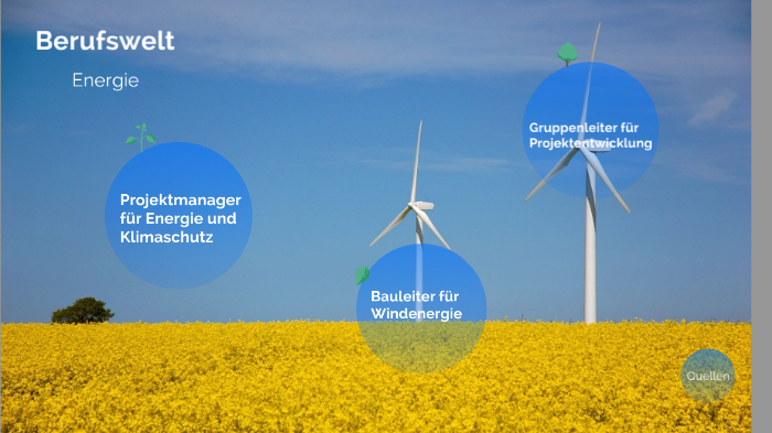 Energie by emily homa on Prezi