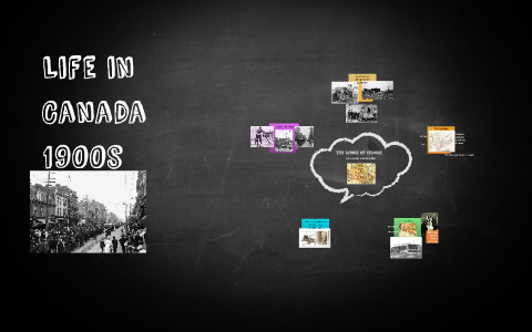 Life in Canada in the Early 1900's by kevin chaffe on Prezi