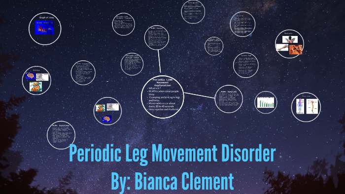 Periodic Limb Movement by Bianca Clement on Prezi