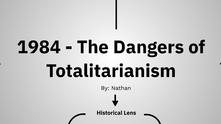 1984 - Novel Study Mind Map by Nathan Law on Prezi