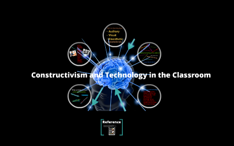 Constructivism and Technology in the Classroom by Richard McKinley on Prezi