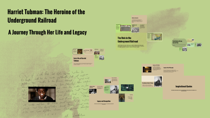 Harriet Tubman: The Heroine of the Underground Railroad by Giovanna ...