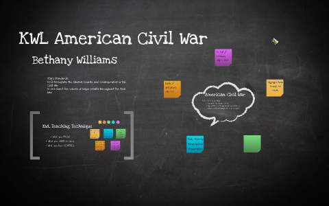 KWL American Civil War by Bethany Williams on Prezi