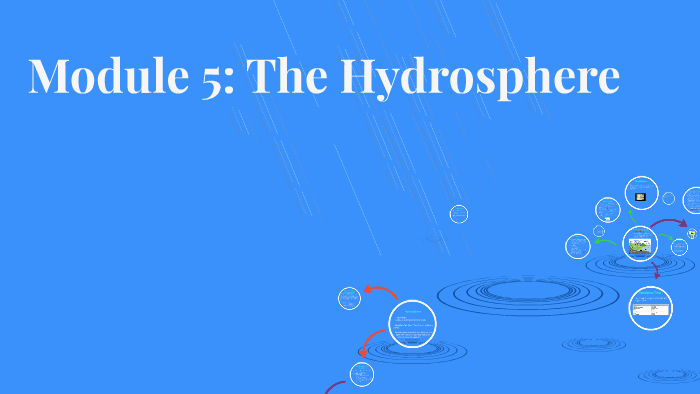 Module 5: The Hydrosphere by Courtney Hughes on Prezi