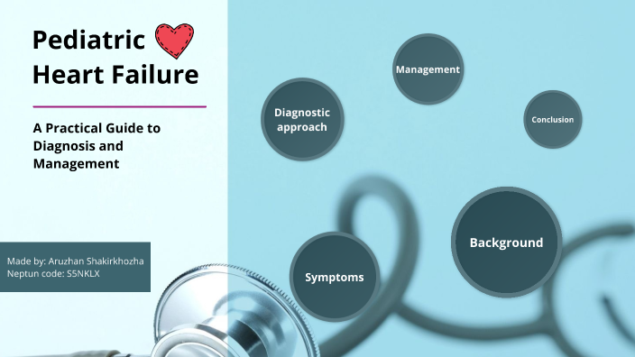 Pediatric Heart Failure: A Practical Guide to Diagnosis and Management ...