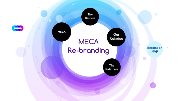 MECA re-branding by MECA Mount Druitt on Prezi