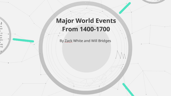 Major World Events From 1400-1700 by on Prezi