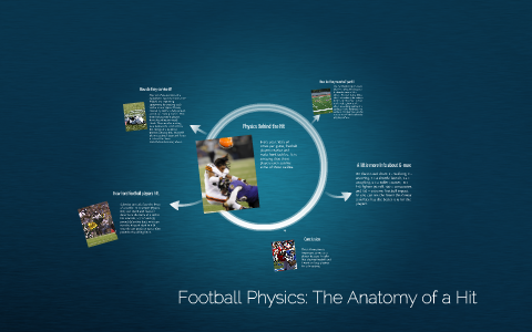 Football Physics: The Anatomy of a Hit by denise dilks on Prezi
