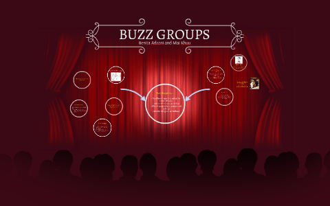 BUZZ GROUPS by benita adzani on Prezi