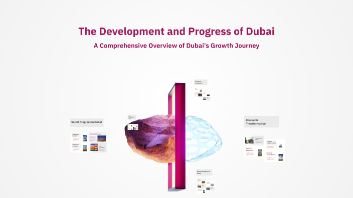 The Development and Progress of Dubai by MOBINA HOSSEINI on Prezi
