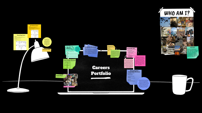 Careers Portfolio by RH - 06BH - Castlemore PS (1426) on Prezi