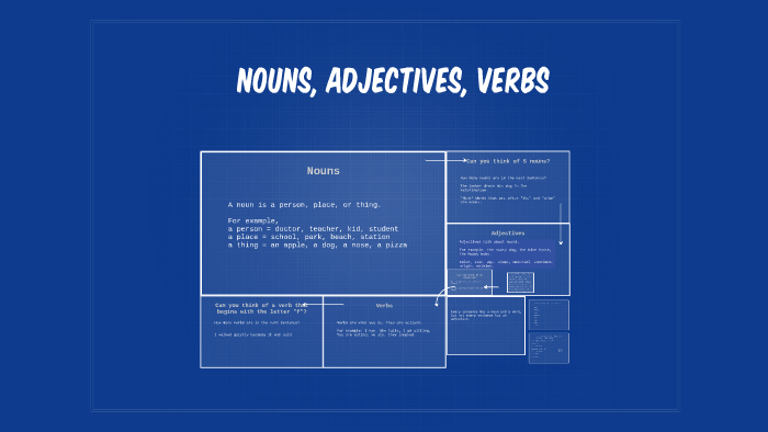 Nouns, Adjectives, verbs by Bonny Birkeland on Prezi