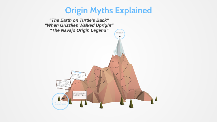 Origin Myths Explained by Tiffany Fuller on Prezi