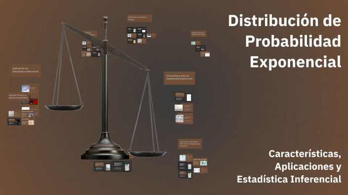 Distribución de Probabilidad Exponencial by Bianis Caballero on Prezi