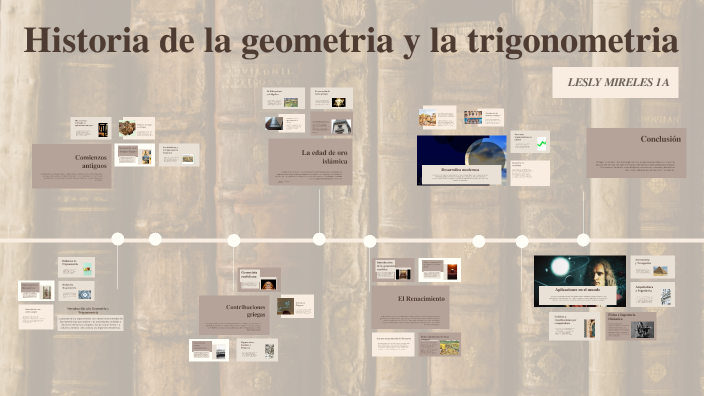 Timeline of Geometry and Trigonometry by Lesly Mireles on Prezi