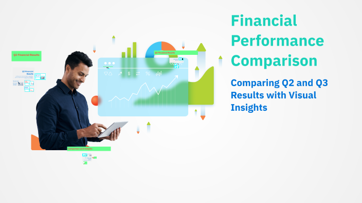 Financial Performance Comparison by Test User on Prezi