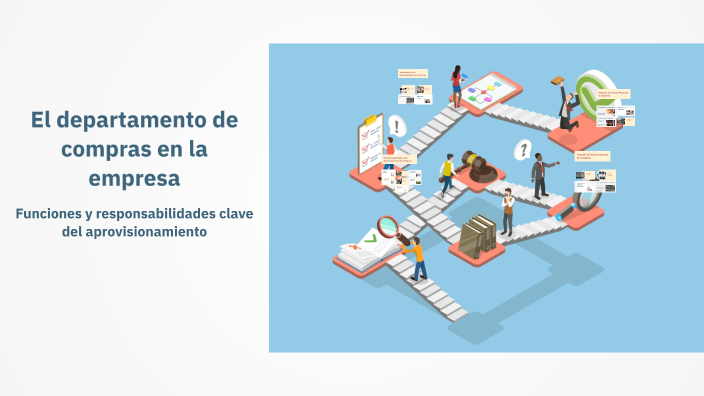 El departamento de compras en la empresa by Todocarne on Prezi