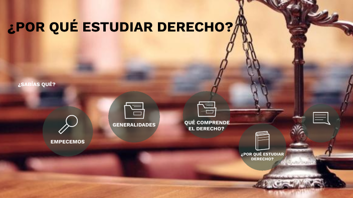 ¿POR QUÉ ESTUDIAR DERECHO? by Cynthia De León on Prezi
