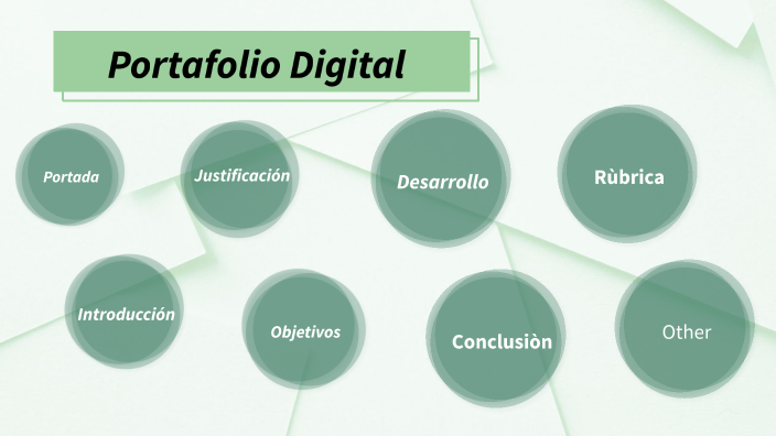 Portafolio Digital Práctica Supervisada by Ana Yanci Morales Rodríguez ...
