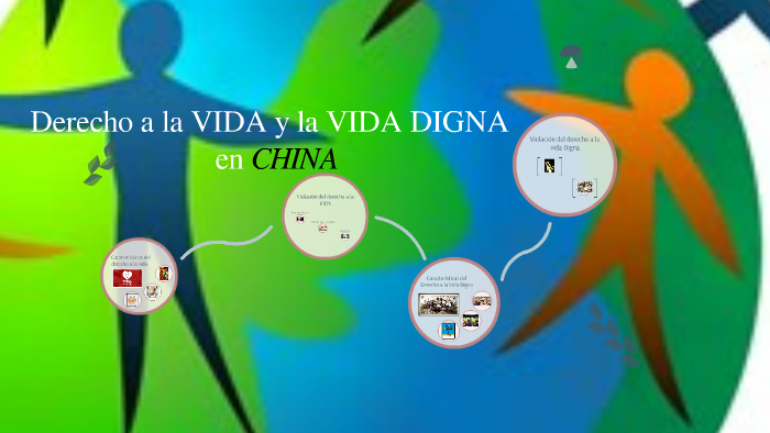 Derecho a la VIDA y la VIDA DIGNA by Andres Lasso on Prezi