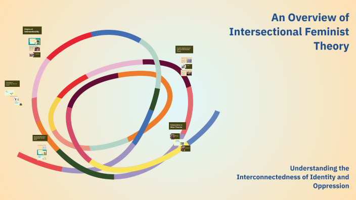 An Overview of Intersectional Feminist Theory by Zhuo Li on Prezi