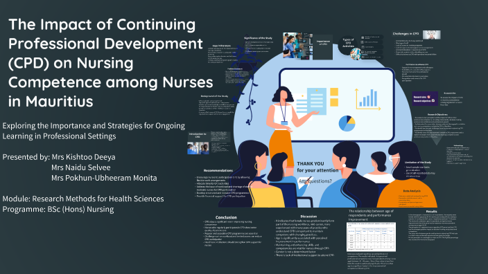 The Impact of Continuous Professional Development (CPD) on Nursing ...