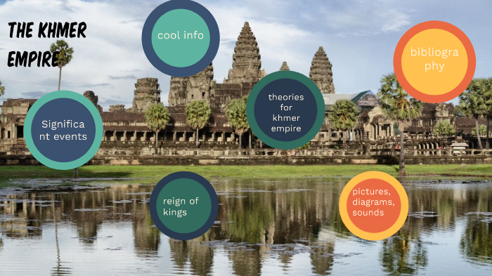 The Rise and Decline of Khmer Empire by Amali White on Prezi