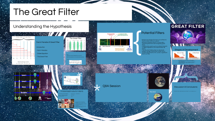 The Great Filter by Moritz on Prezi