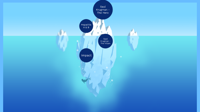 Saul Krugman by Josh Topping on Prezi