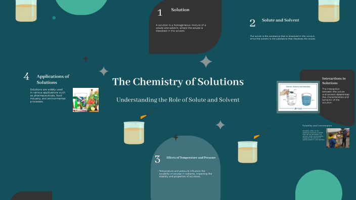 The Chemistry of Solutions by cherry tacad on Prezi