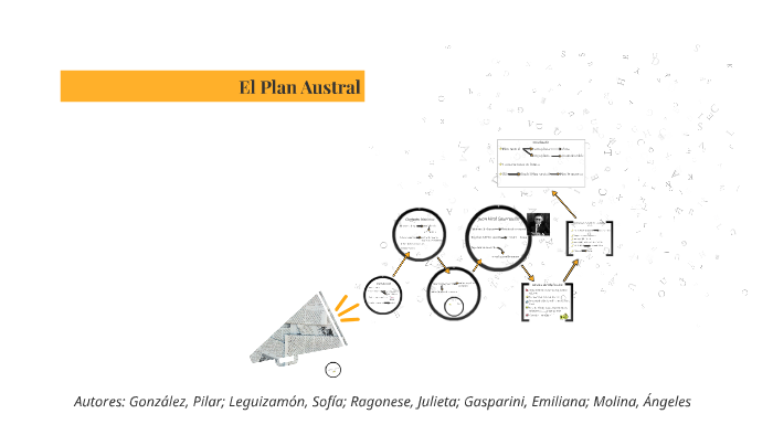 El Plan Austral by Angeles Molina on Prezi