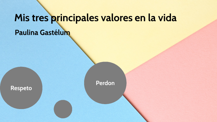 Mis tres principales valores en la vida by paulina gastelum on Prezi