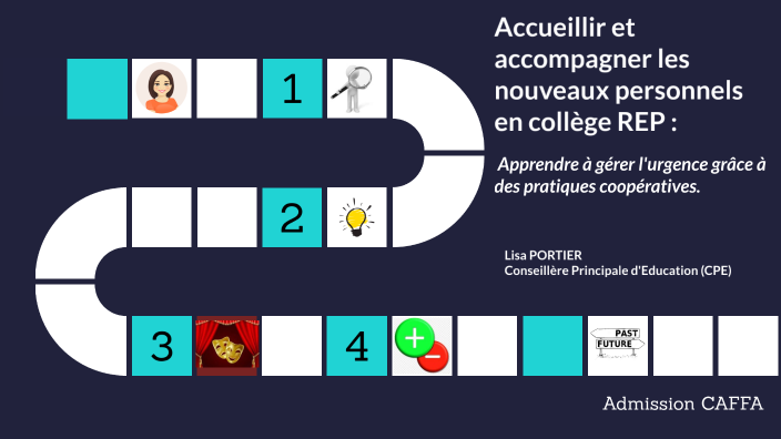 Admission CAFFA by Lisa Portier on Prezi