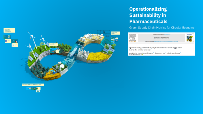 Operationalizing Sustainability in Pharmaceuticals by Ali Hosseinzadeh on Prezi