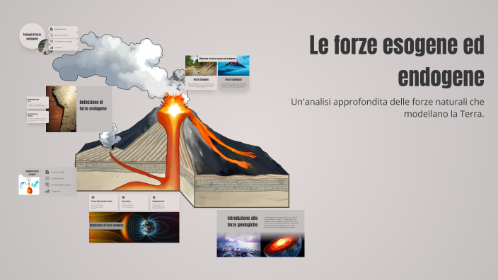 Le forze esogene ed endogene by Alessandra Spagnuolo on Prezi