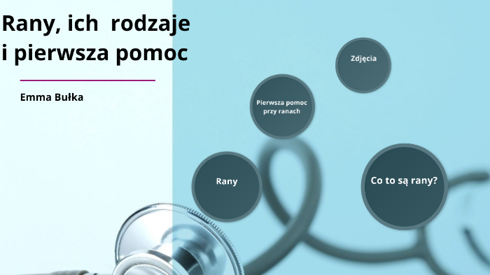 Rany- rodzaje i pierwsza pomoc by K H on Prezi