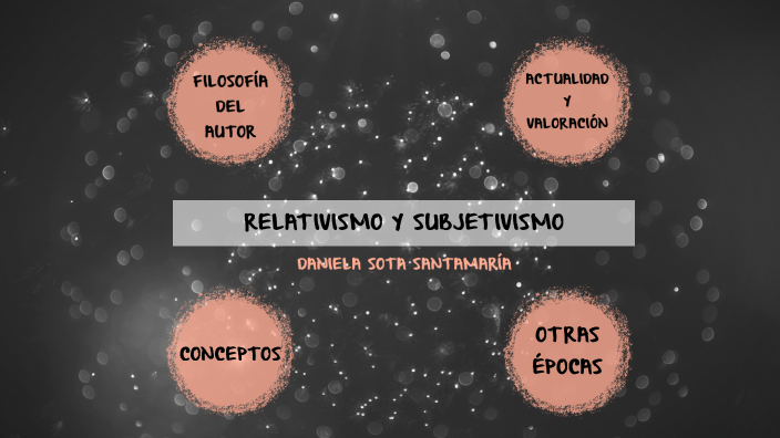 RELATIVISMO Y SUBJETIVISMO by Daniela Sota Santamaría on Prezi