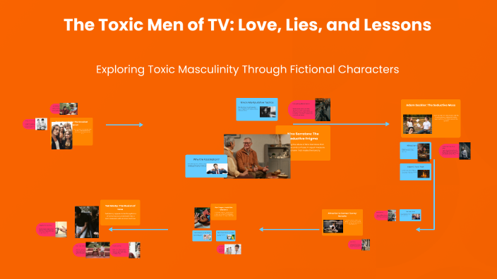 The Toxic Men of TV: Love, Lies, and Lessons by Izadora Pimenta on Prezi