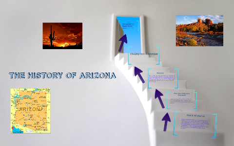 THE HISTORY OF ARIZONA by larry berke on Prezi