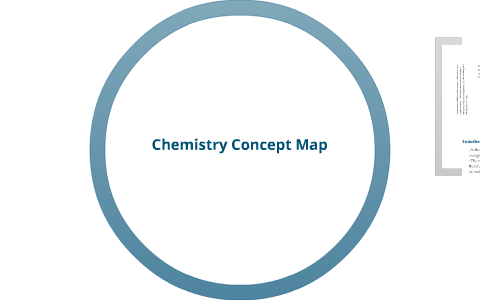 Chemistry Concept Map by Emmanuel Castillo on Prezi