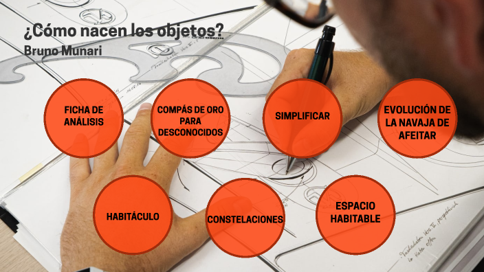 ¿Cómo nacen los objetos? Bruno Munari by LUNA OSNAYA DAVID . on Prezi ¿Cómo nacen los objetos? Bruno Munari by LUNA OSNAYA DAVID . on Prezi